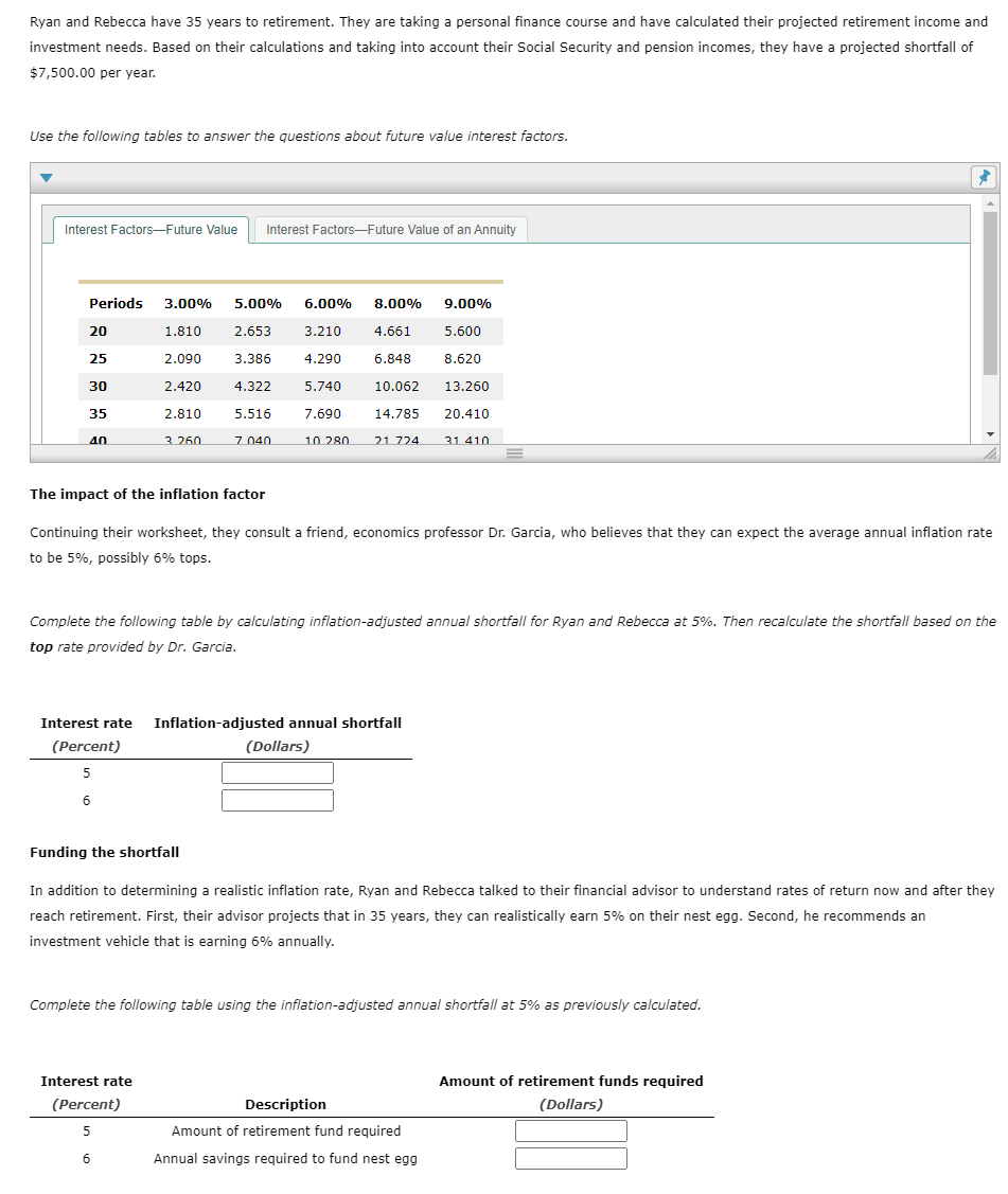 Solved Ryan and Rebecca have 35 years to retirement. They | Chegg.com
