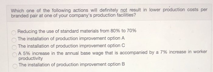 Solved Which one of the following actions will definitely | Chegg.com