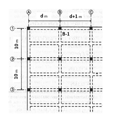 Solved A partial roof plan of a reinforced concrete building | Chegg.com