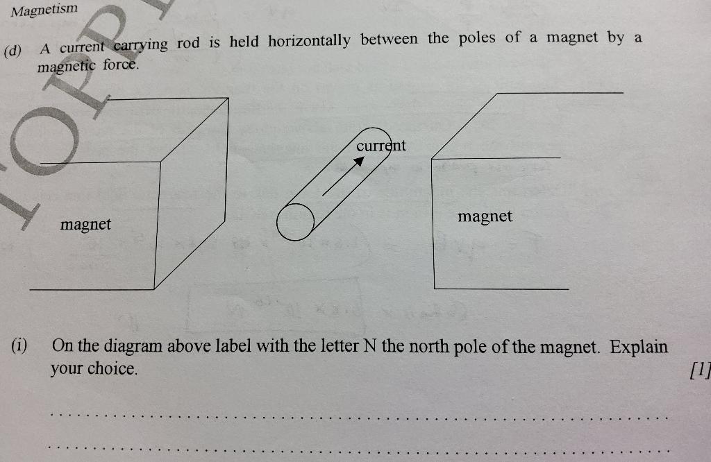 Solved Magnetism (d) A current carrying rod is held | Chegg.com