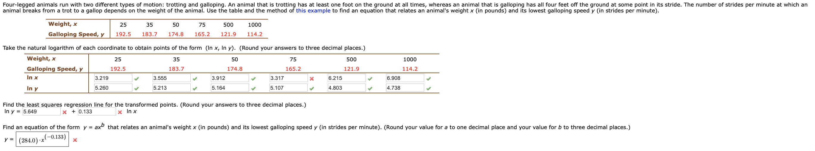Solved Four-legged animals run with two different types of | Chegg.com