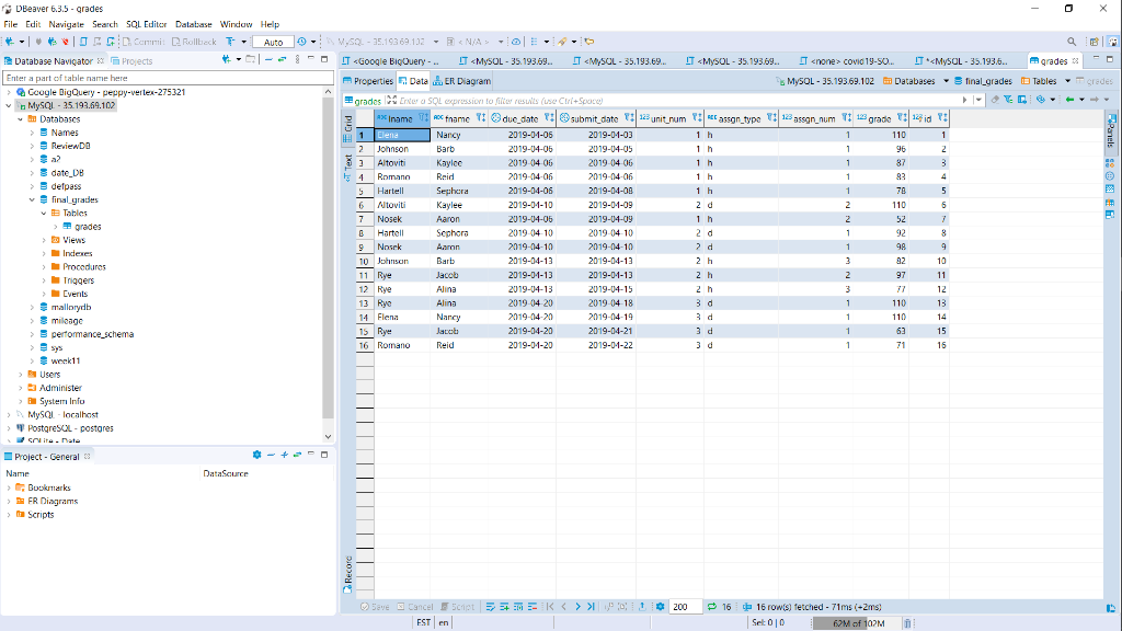 Solved This is the table information for these | Chegg.com