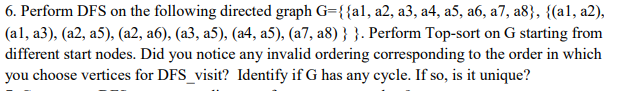 Solved 6. Perform DFS on the following directed graph | Chegg.com