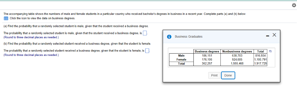 Solved The accompanying table shows the numbers of male and | Chegg.com