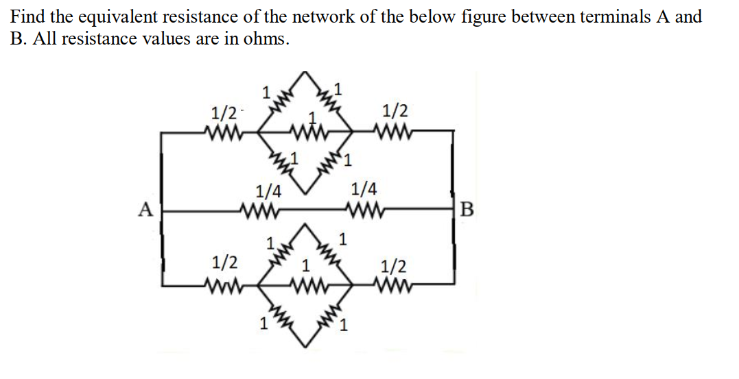 Solved Find the equivalent resistance of the network of the | Chegg.com