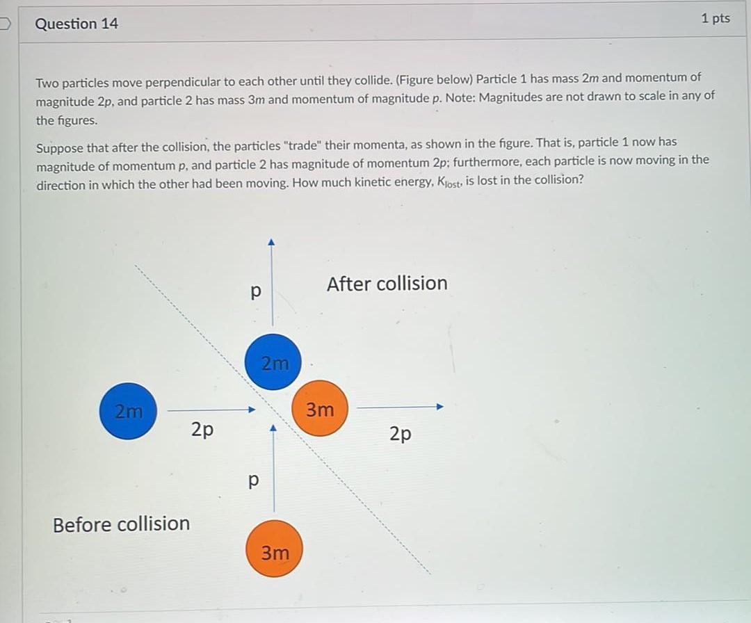 Solved Two particles move perpendicular to each other until | Chegg.com