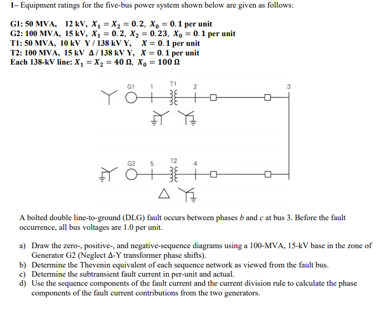 Solved 1- Equipment ratings for the five-bus power system | Chegg.com
