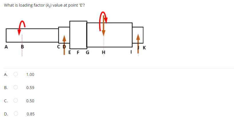Solved If given, Sy = 1200 MPa & Sut = 1500 MPa, calculate | Chegg.com