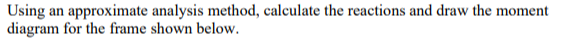 Solved Using an approximate analysis method, calculate the | Chegg.com