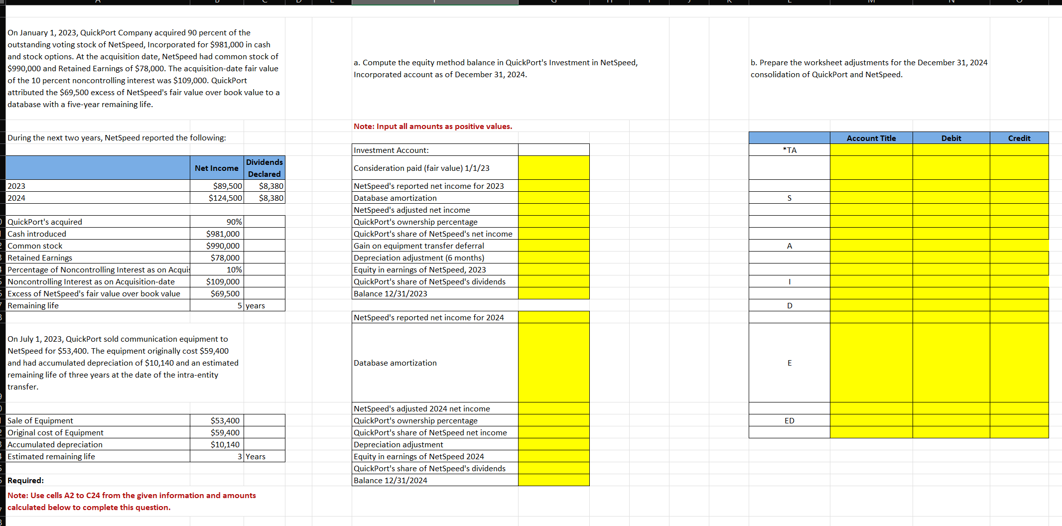 Solved On January 1, 2023, ﻿QuickPort Company acquired 90 | Chegg.com