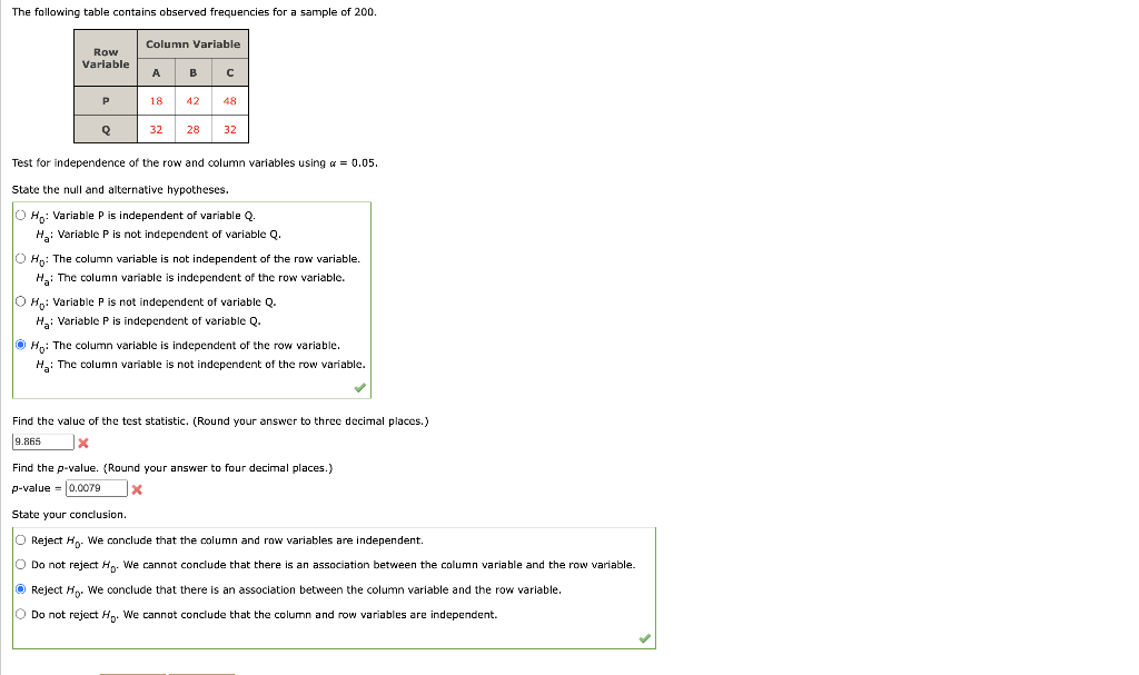 Solved The following table contains observed frequencies for | Chegg.com