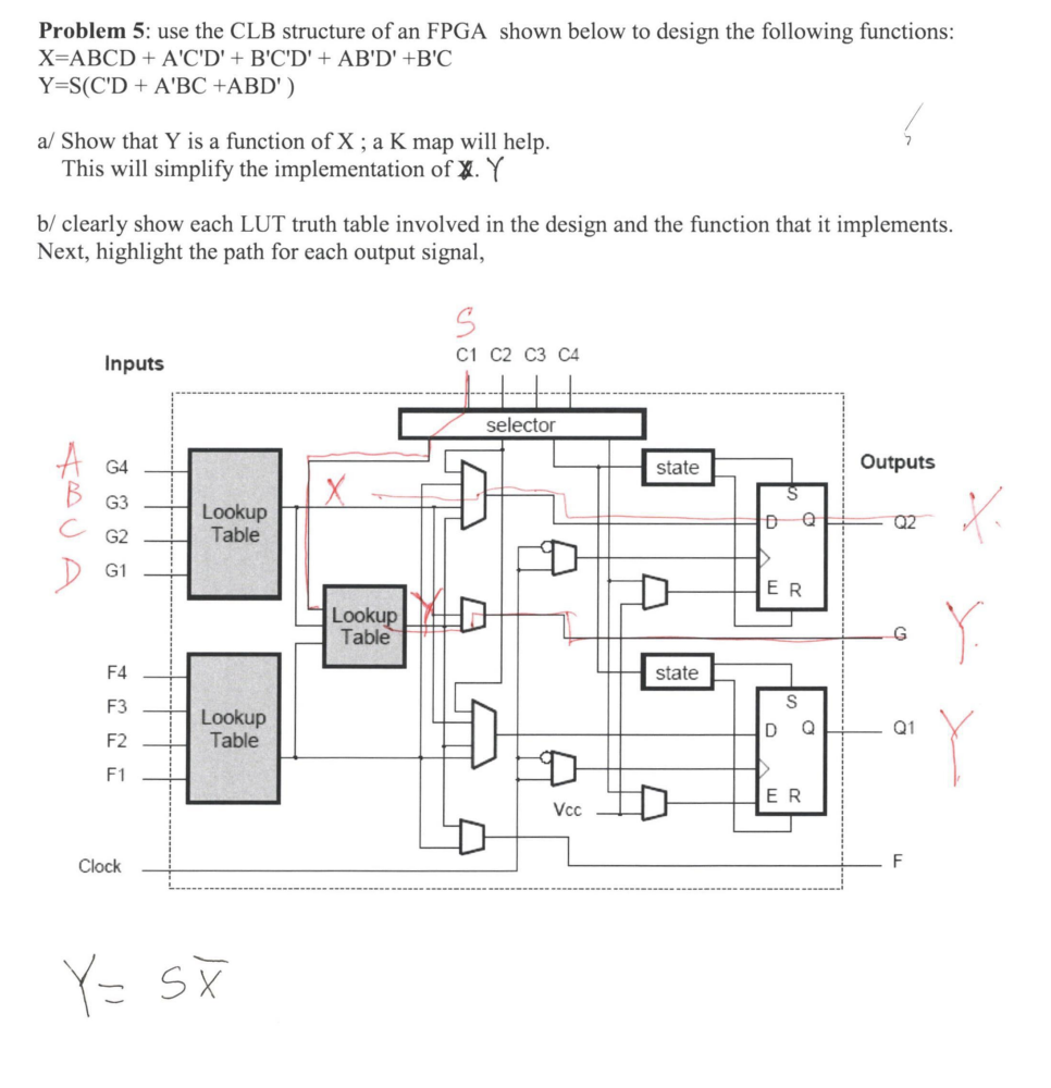 Solved Problem 5 Use The Clb Structure Of An Fpga Shown