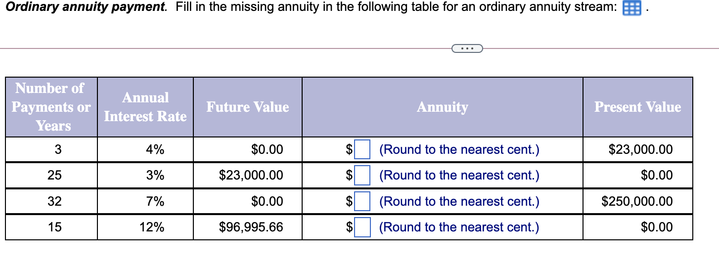 Solved Ordinary annuity payment. Fill in the missing annuity | Chegg.com