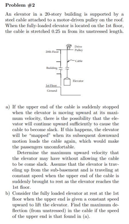 Solved Problem #2 An elevator in a 20-story building is | Chegg.com