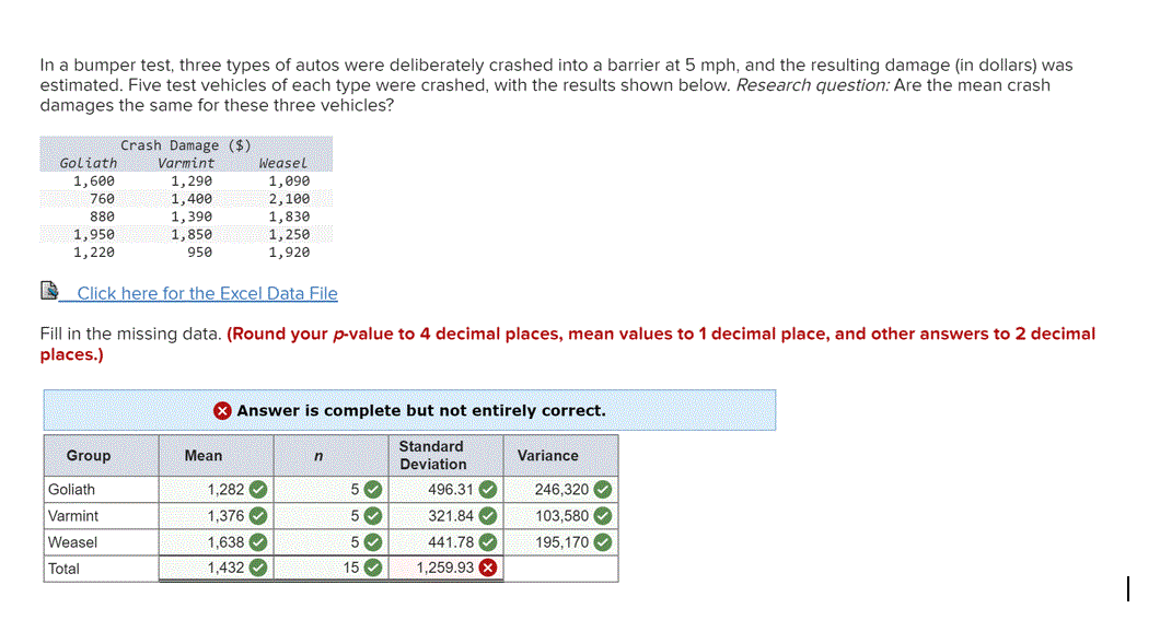 Solved In a bumper test, three types of autos were | Chegg.com