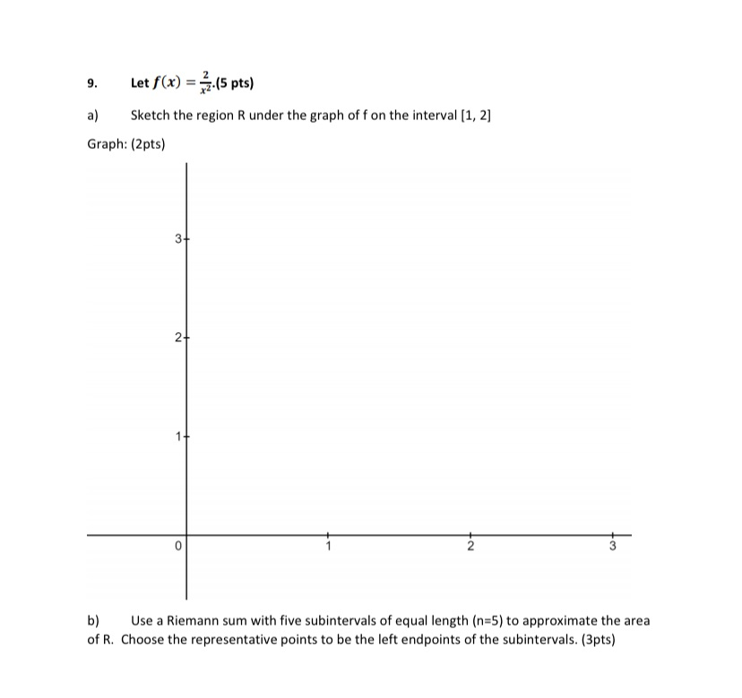Solved 9. Let f(x) = {-45 pts) a) Sketch the region under | Chegg.com Solved 9. Let f(x) = {-45 pts) a) Sketch the region under | Chegg.com