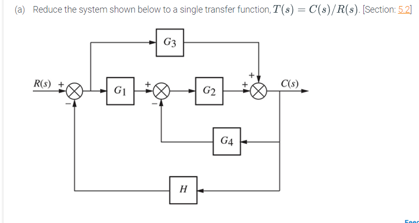 Solved (a) Reduce the system shown below to a single | Chegg.com