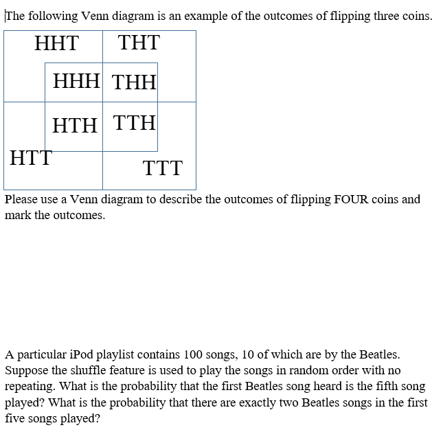 Solved The Following Venn Diagram Is An Example Of The Chegg