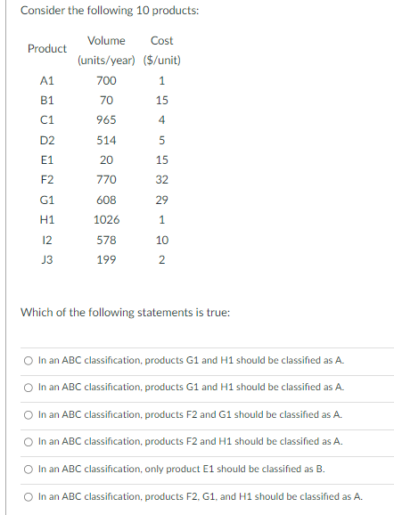 Solved Which of the following statements is true: Group | Chegg.com