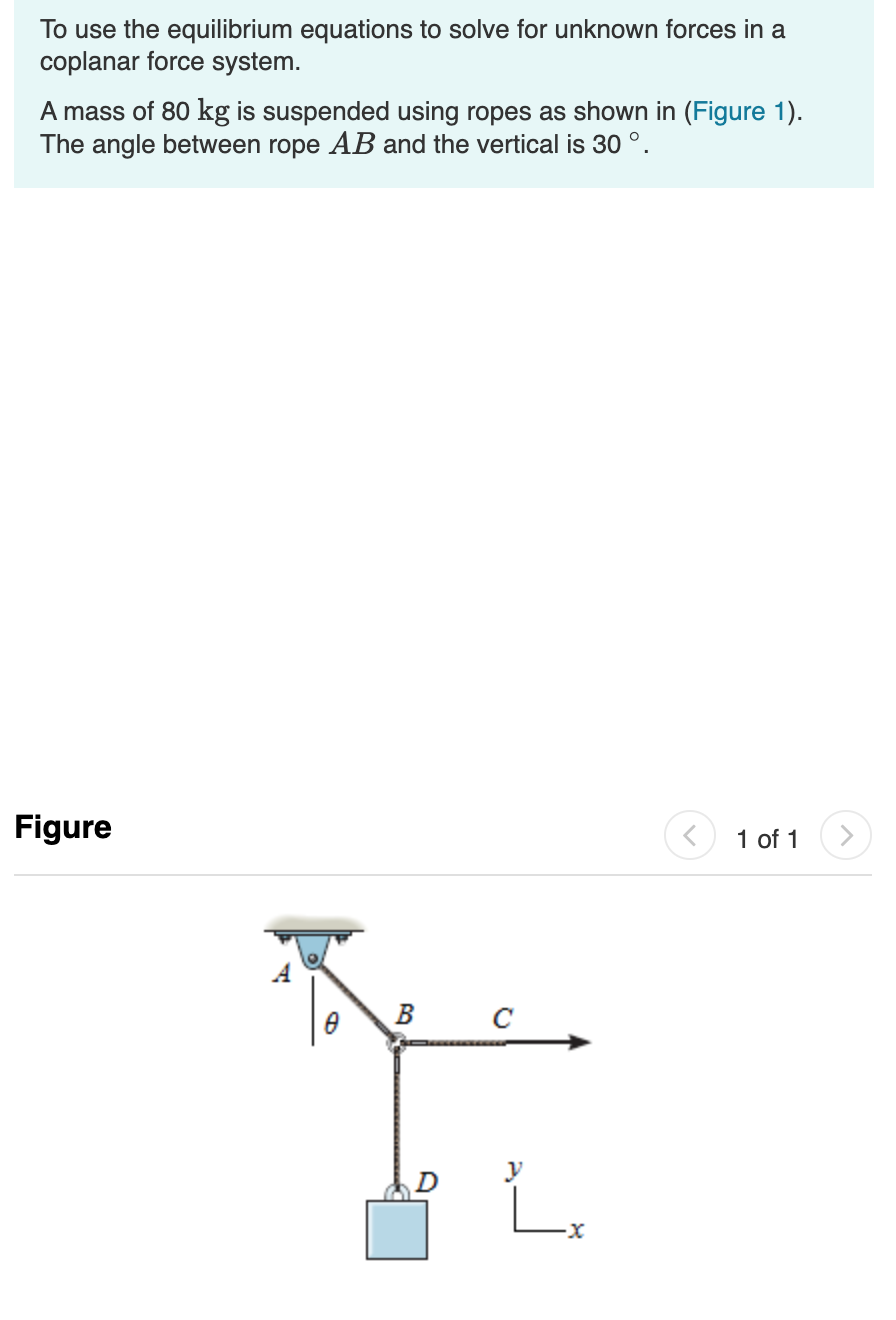 Solved To use the equilibrium equations to solve for unknown | Chegg.com