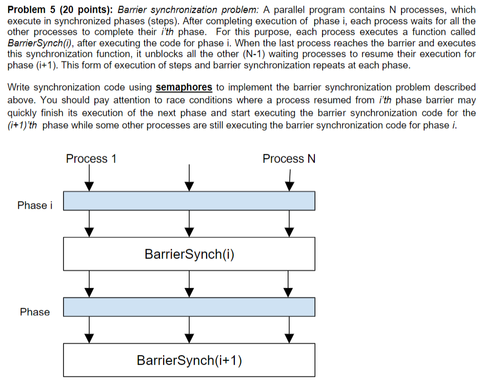 Problem 5 (20 points): Barrier synchronization | Chegg.com