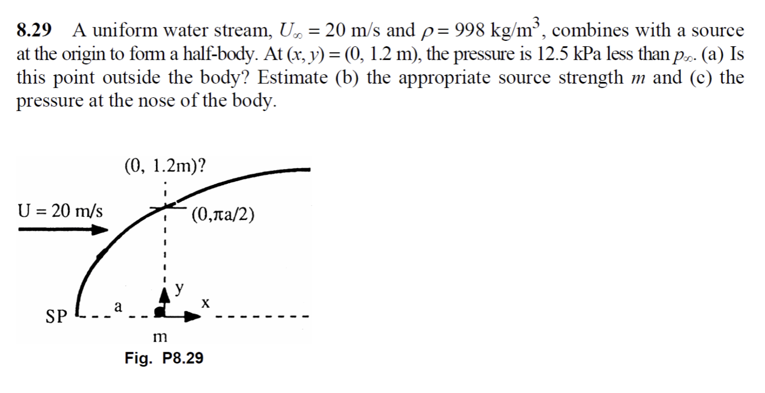 Solved 8.29 A uniform water stream, U, = 20 m/s and p= 998 | Chegg.com