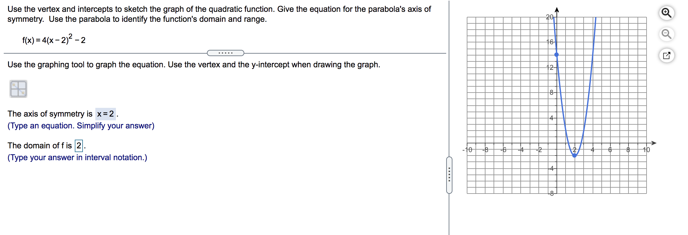 Solved Use the vertex and intercepts to sketch the graph of | Chegg.com