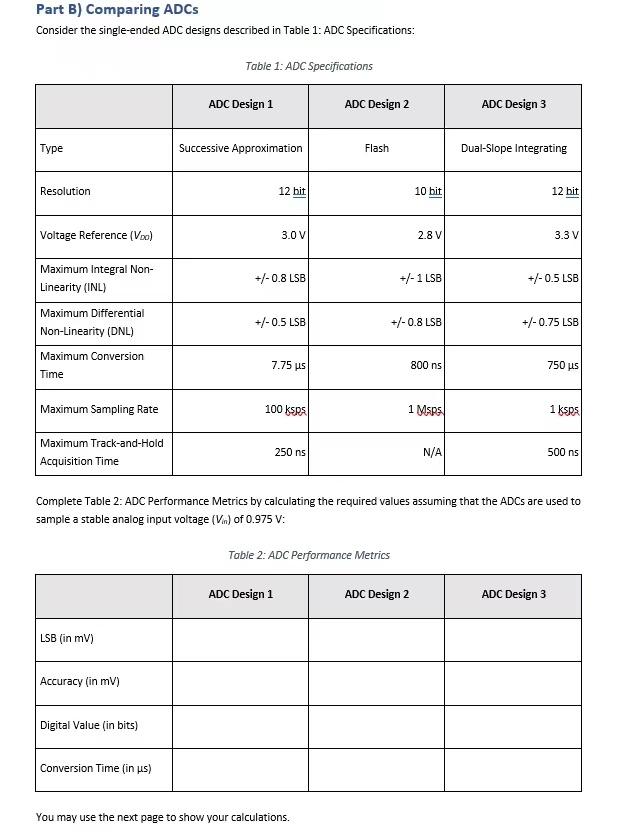 Solved Part B) Comparing ADCs Consider the single-ended ADC | Chegg.com