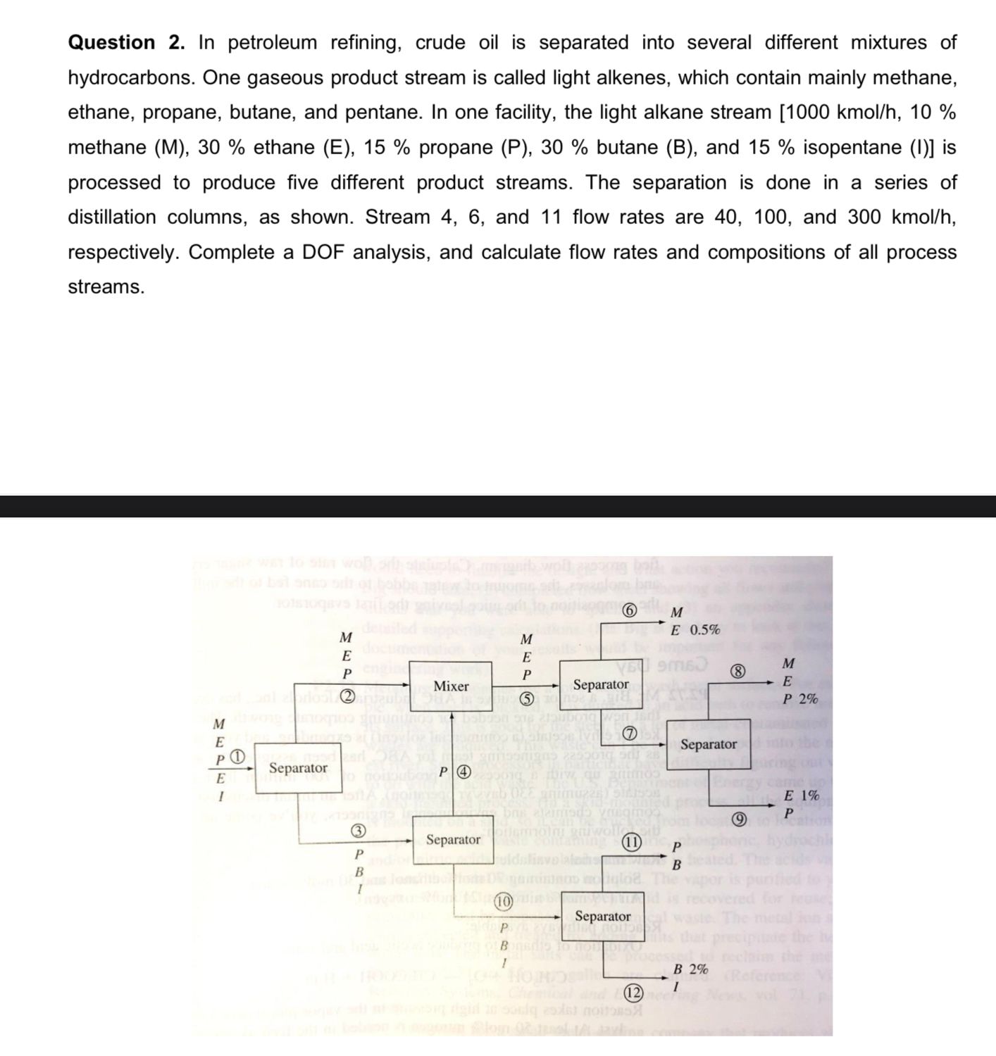 Solved Question 2. ﻿In petroleum refining, crude oil is | Chegg.com