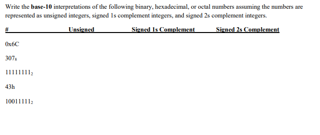 Solved Write the base-10 interpretations of the following | Chegg.com