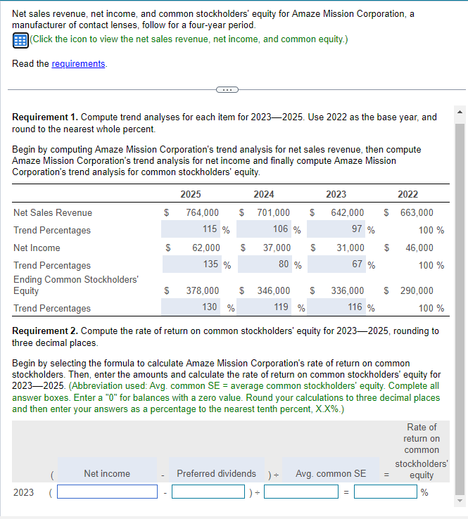 Solved Net sales revenue, net income, and common | Chegg.com