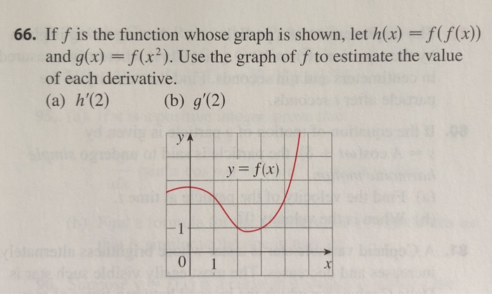 Solved 66. If f is the function whose graph is shown, let | Chegg.com