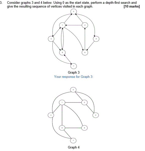 Solved 3. Consider graphs 3 and 4 below. Using O as the | Chegg.com