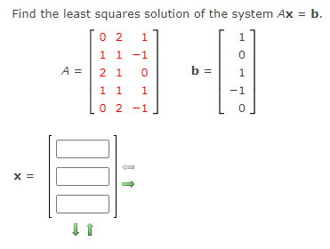 Solved Find the least squares solution of the system Ax=b. | Chegg.com