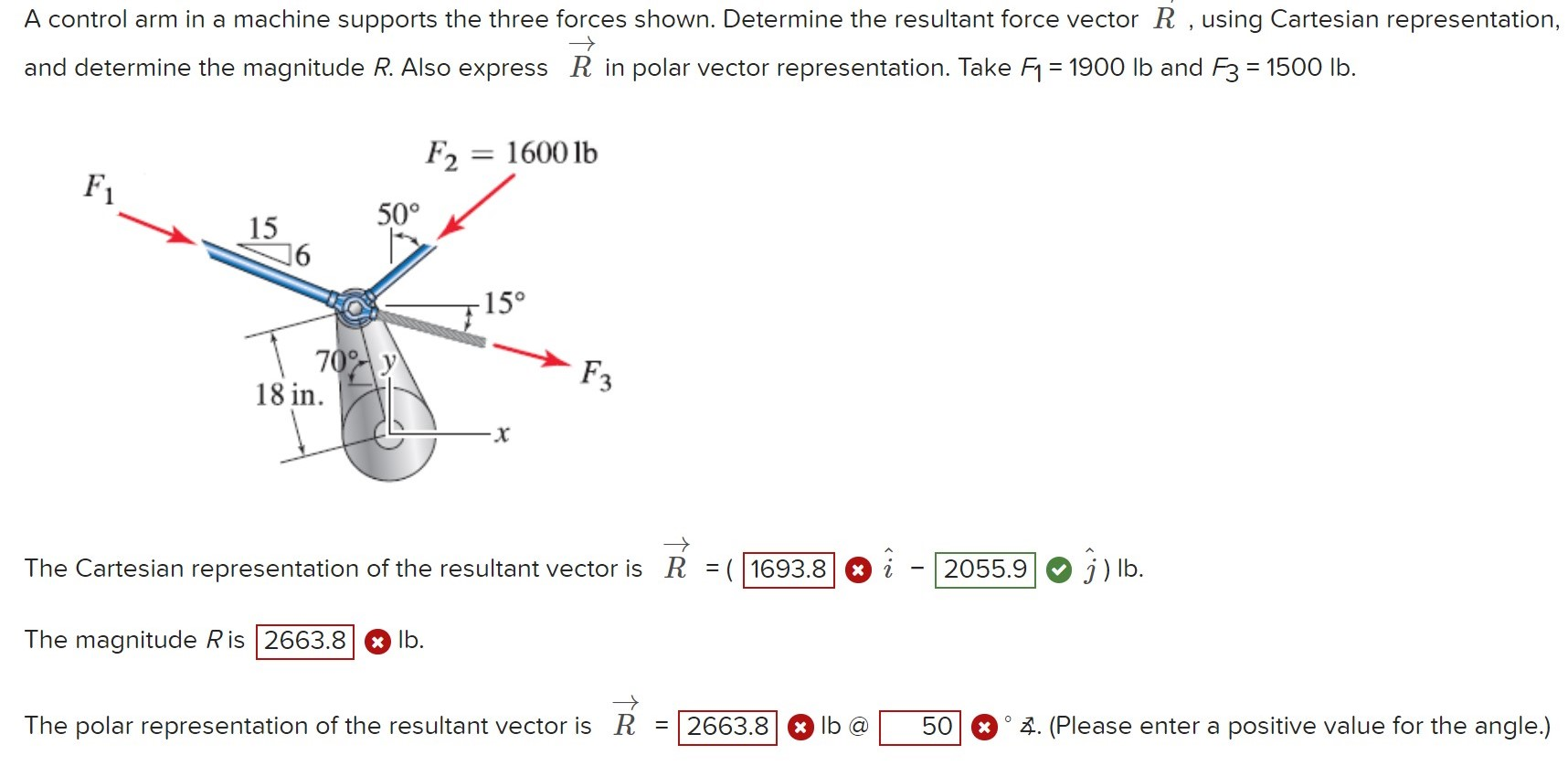 Solved A control arm in a machine supports the three forces | Chegg.com