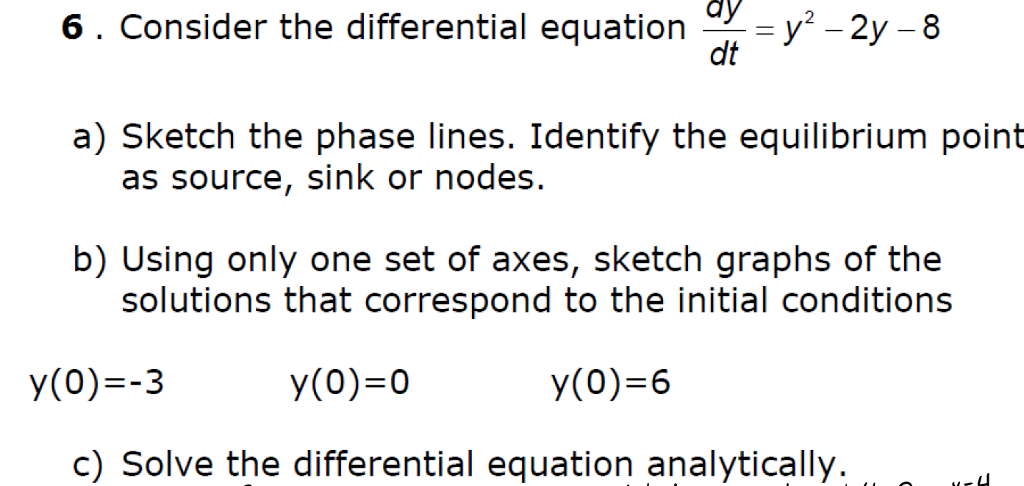 Solved Okay so I know that y= -2 is sink equilibrium point | Chegg.com