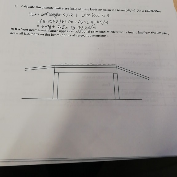 Solved c) Calculate the ultimate limit state (ULS) of these | Chegg.com