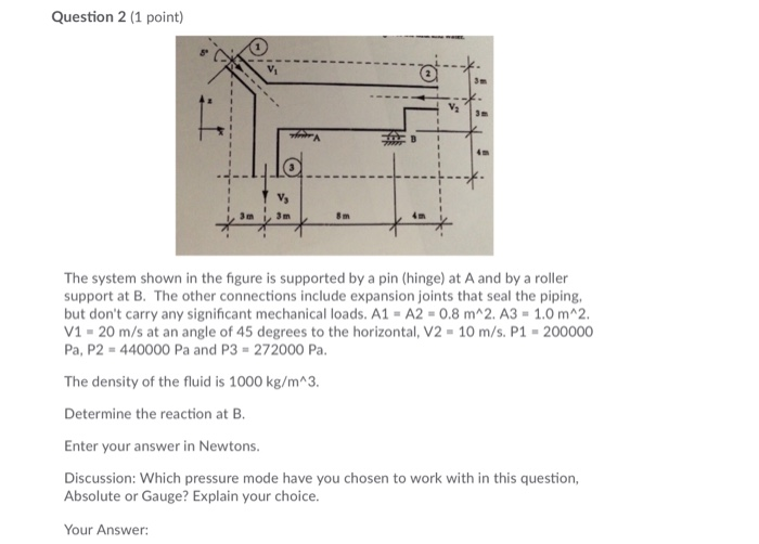 Solved Question 2 (1 point) Vi 3m Vs 3m 4m V3 3m 8m The | Chegg.com