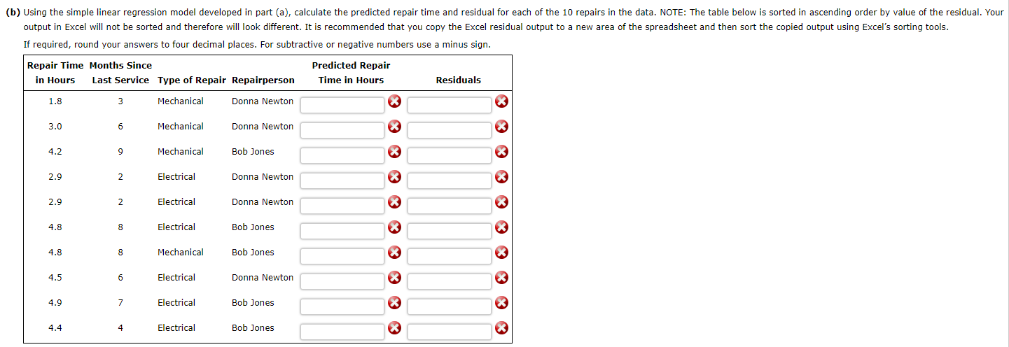 in the following table. Click on the datafile logo to | Chegg.com