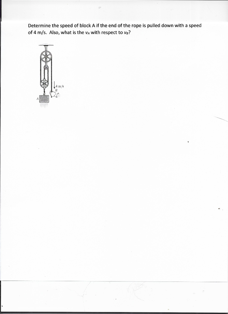 Solved Determine the speed of block A if the end of the rope | Chegg.com