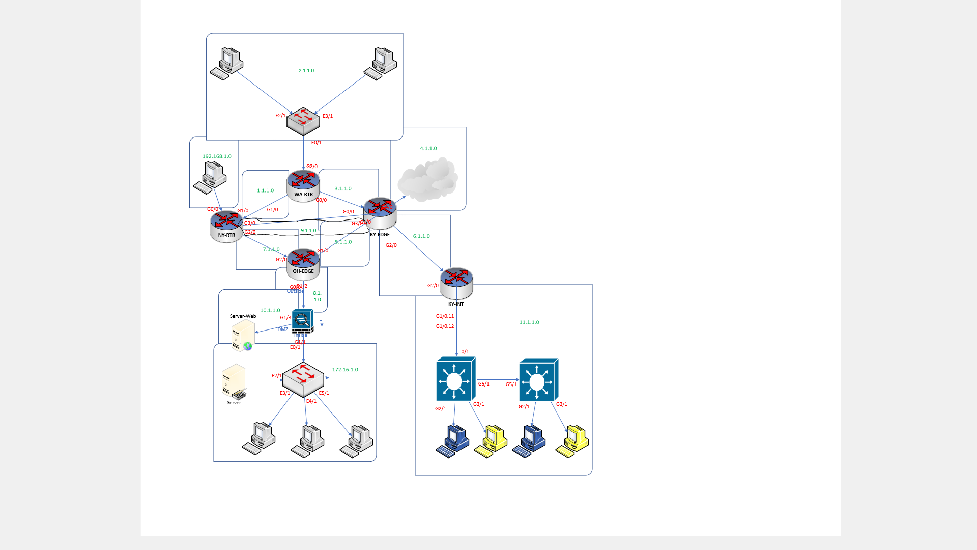Solved This is for a network diagram done in microsoft | Chegg.com