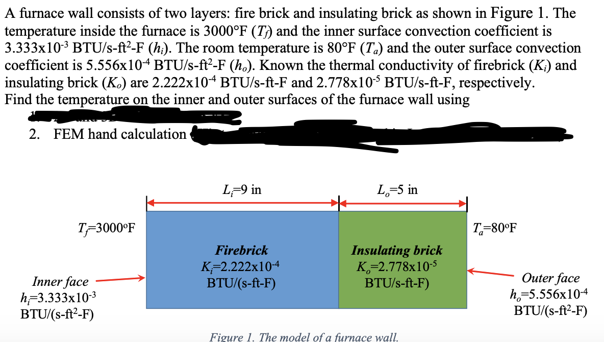 Solved A furnace wall consists of two layers: fire brick and | Chegg.com