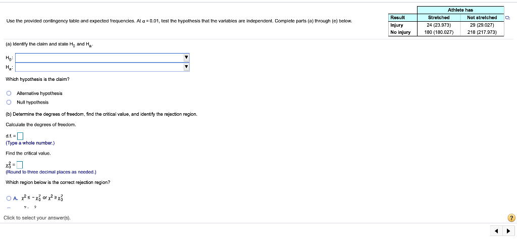 Solved Use the provided contingency table and expected | Chegg.com