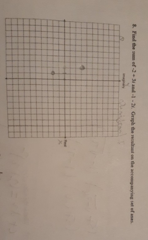 Solved 6. Two complex numbers are graphed below. Imaginary | Chegg.com