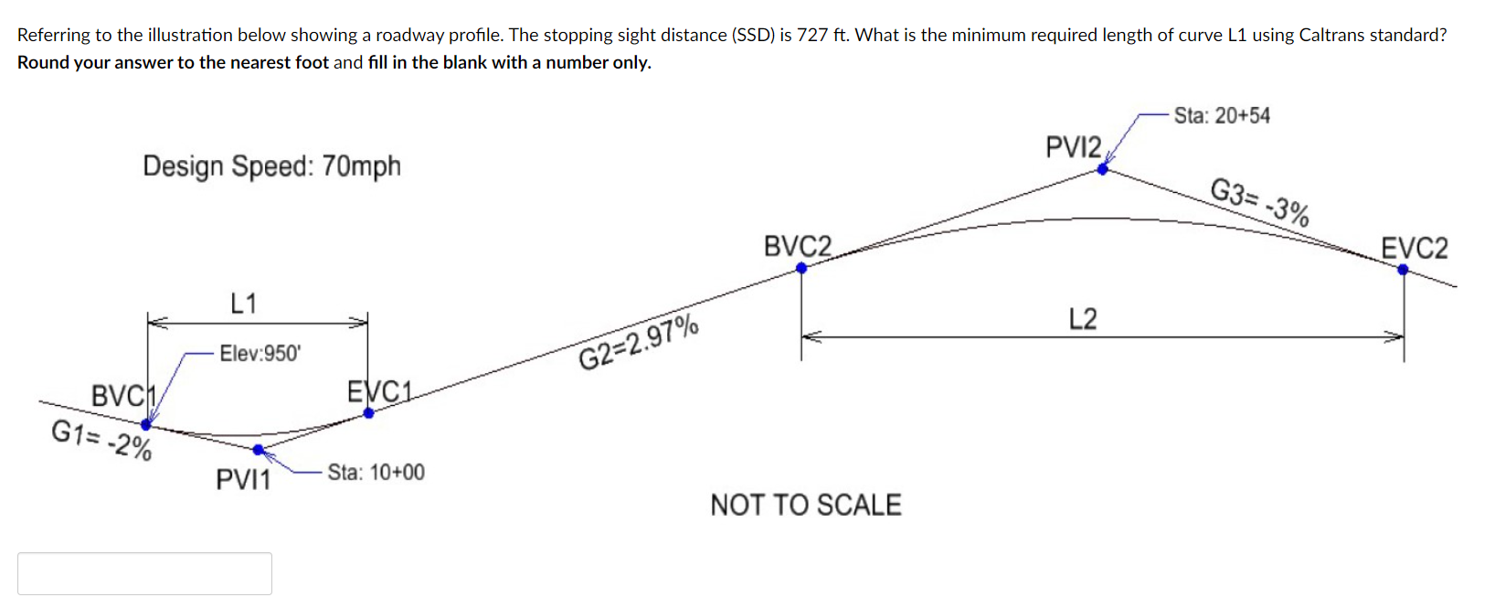 Solved Referring to the illustration below showing a roadway | Chegg.com