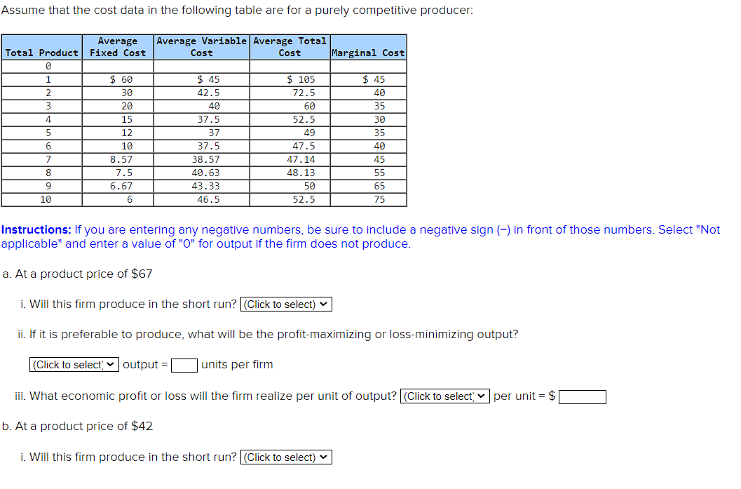 Solved Assume that the cost data in the following table are | Chegg.com