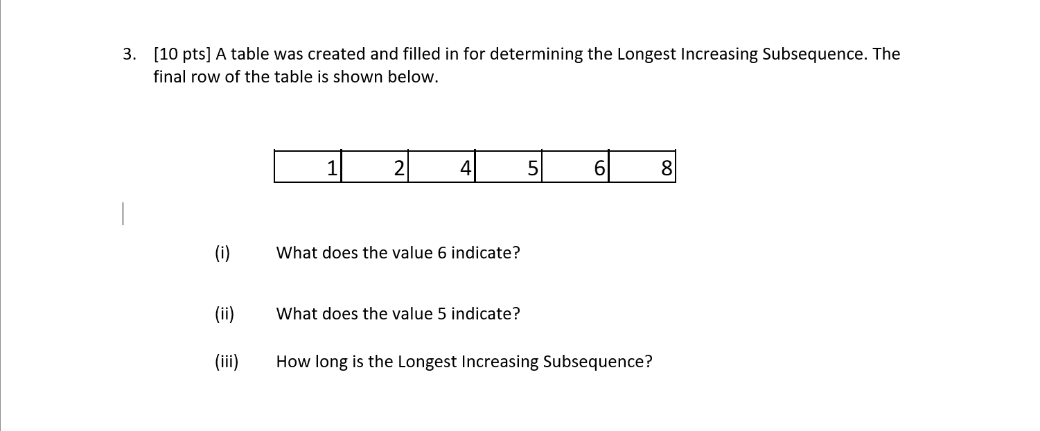 Solved [10 pts] A table was created and filled in for | Chegg.com