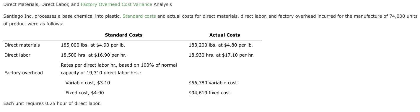 Solved Direct Materials, Direct Labor, and Factory Overhead | Chegg.com