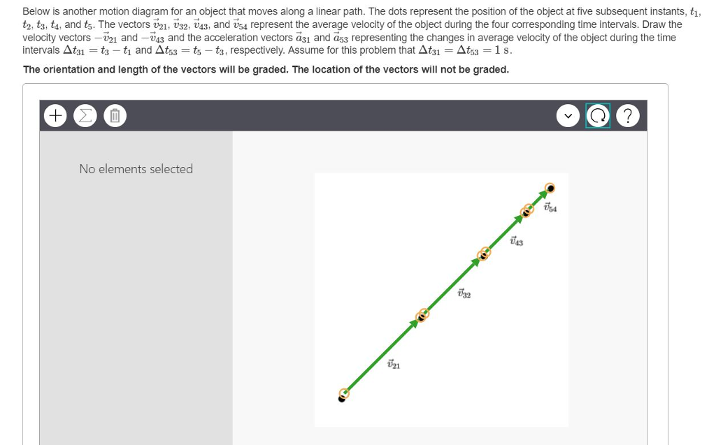 Solved Below is another motion diagram for an object that | Chegg.com