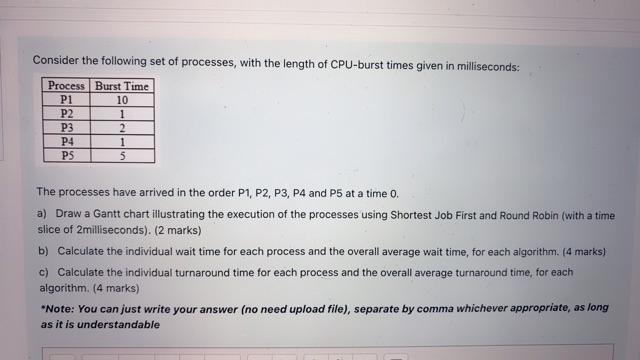 Solved Consider the following set of processes, with the | Chegg.com